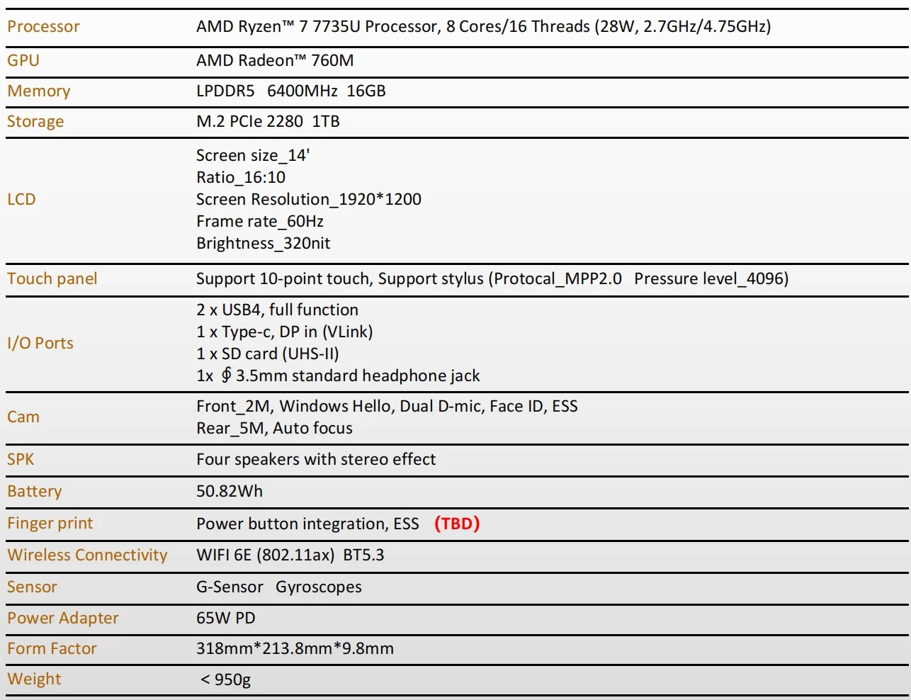 Minisforum V3 SE Windows Tablet AMD Ryzen 7-7735U 16GB 6400 MHz 1TB SSD ...
