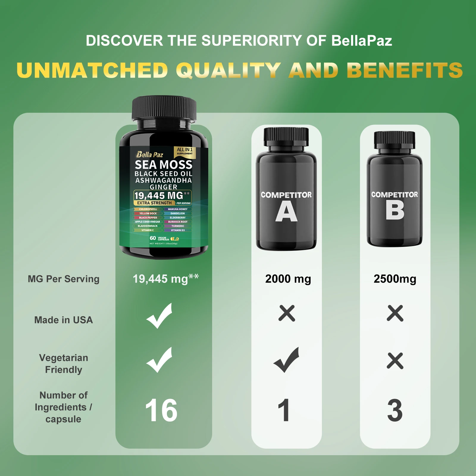 Bella Paz Sea Moss & more Vitamin – Health And Beauty Queen