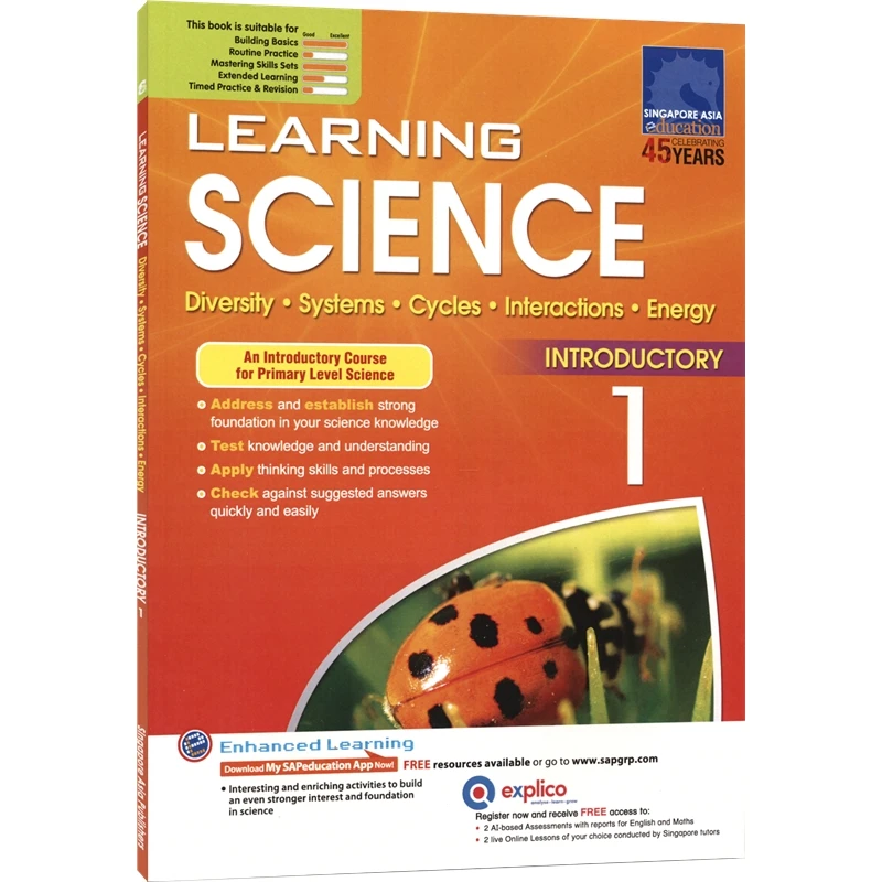 SAP-Learning-Science-Primary-School-1-6-Grade-Science-Subject-Basic ...