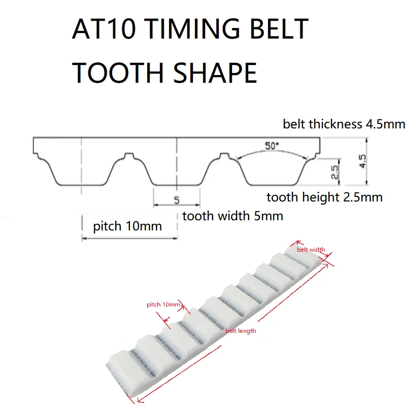 AT10 Polyurethane Transmission Conveyor Timing Belt Open Ended With ...