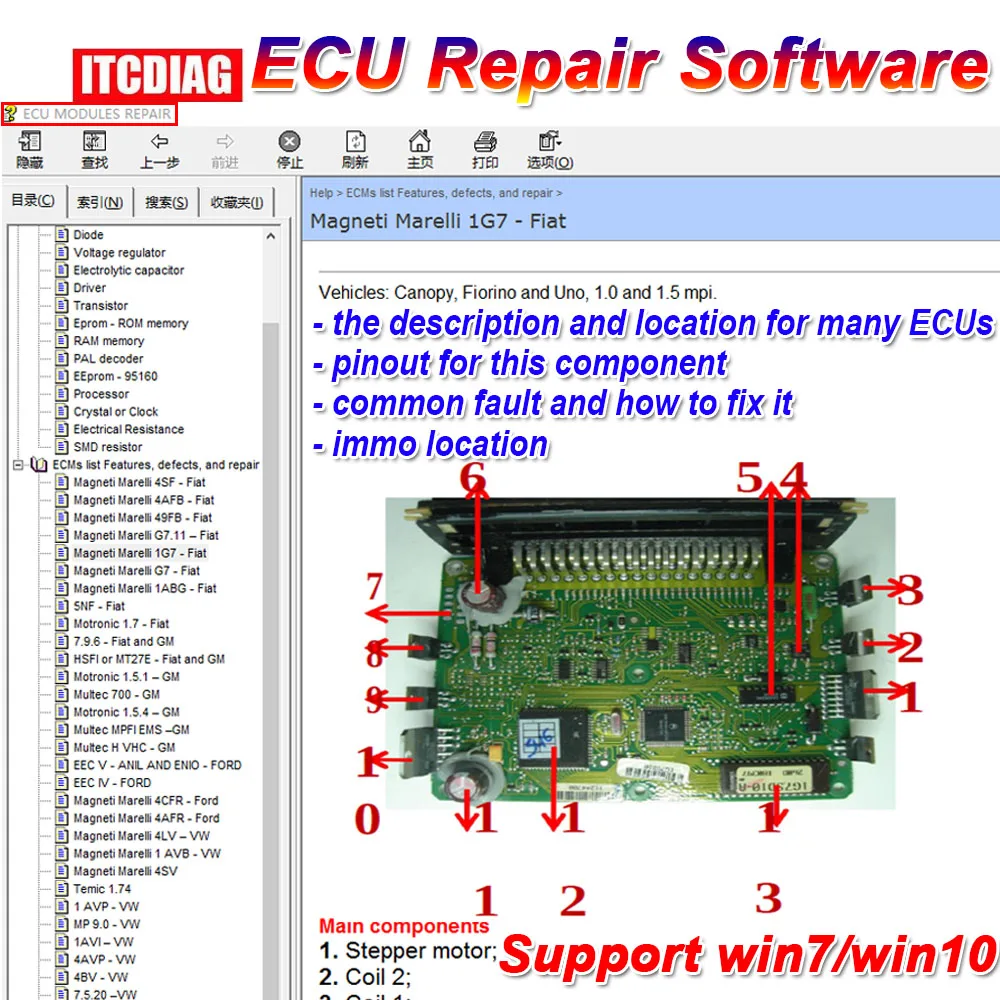 2023-ECU-Repair-Software-ECU-Modules-Repair-Pinout-Immo-Location ...