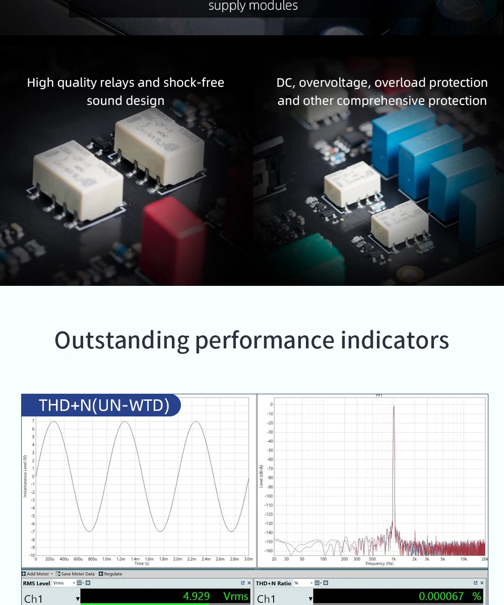 SMSL H300 Fully balanced Headphone Amp & Preamplifier