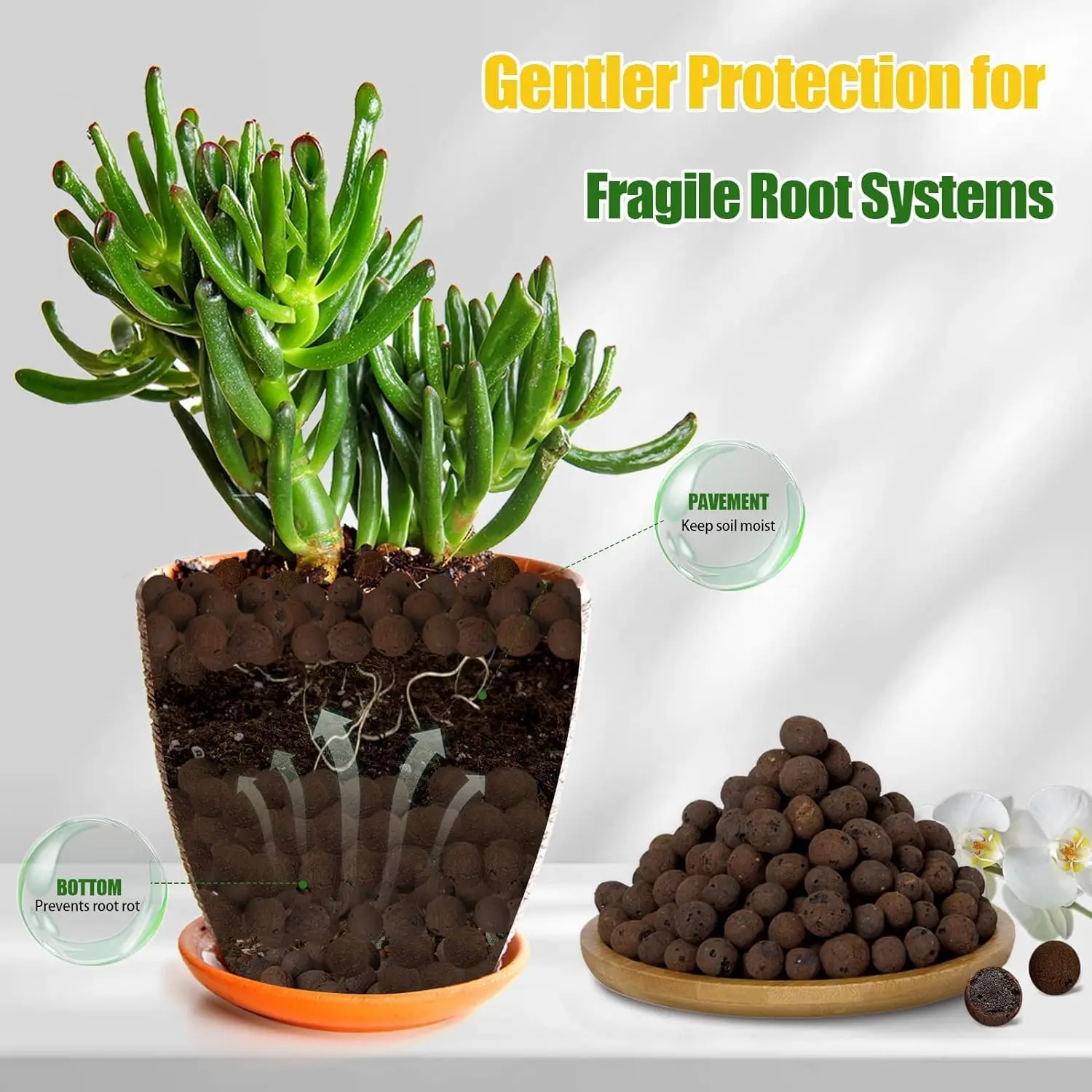 Flower Substrate Drainage Expanded Clay – Gardening Galore