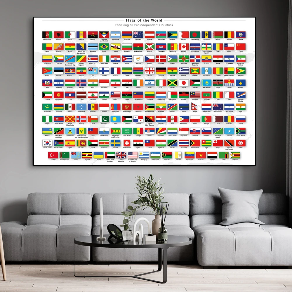 Flags Of The World Map