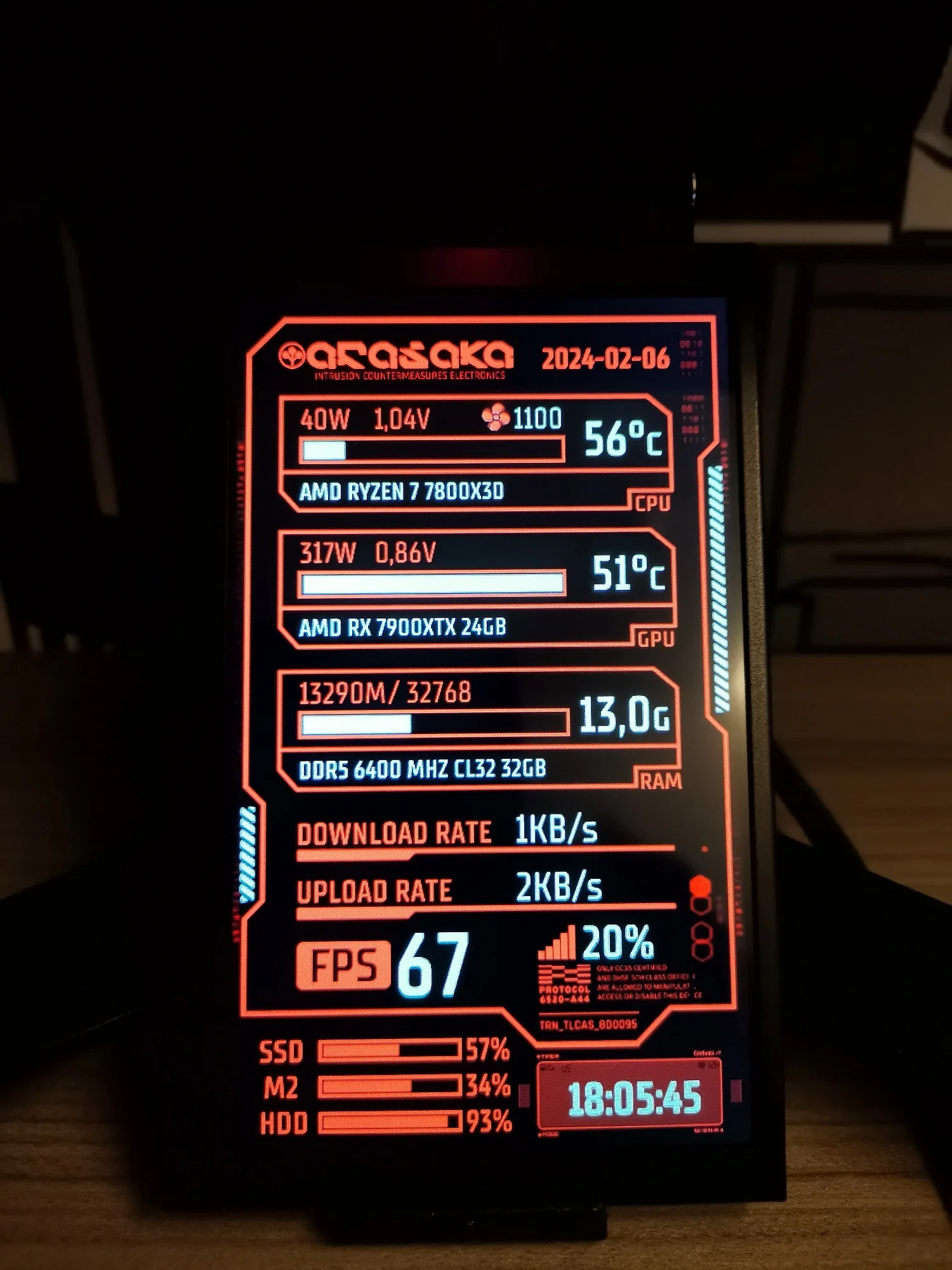 3.5inch | 8,9cm | Smart Screen – TURZX-Monitor