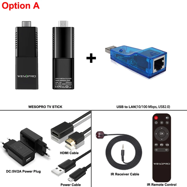 WESOPRO Linux OS TV Stick 4K Global Version Smart TV Dongle with 2.4GHz ...