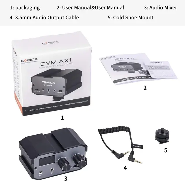 Comica CVM-AX1 DSLR Audio Adapter Microphone Audio Mixer Adapter with ...