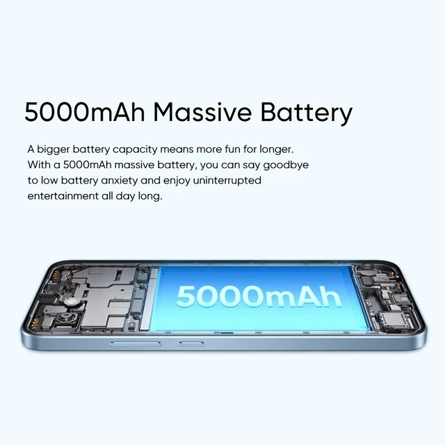 realme C30 New Smartphone Octa-core Processor Phone 6.5" Display ...