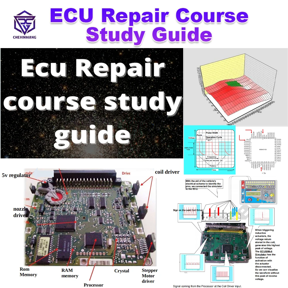 ECU-PDF-ECU-EPROM.jpg