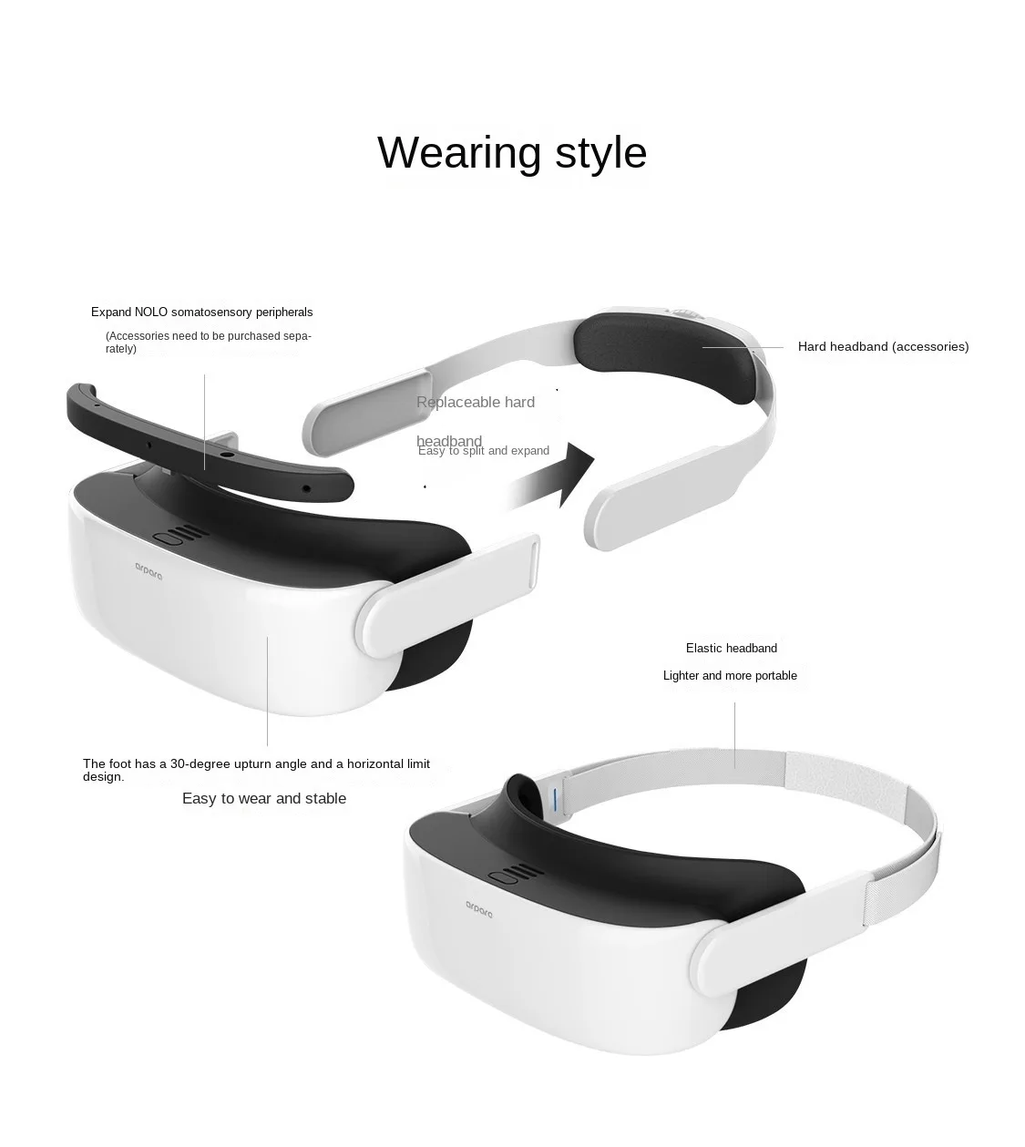 Arpara 5K VR Headset 3D VR Glasses Conntect PC Or Smart Phone VR Helmet Lite Version VR Glasses ...