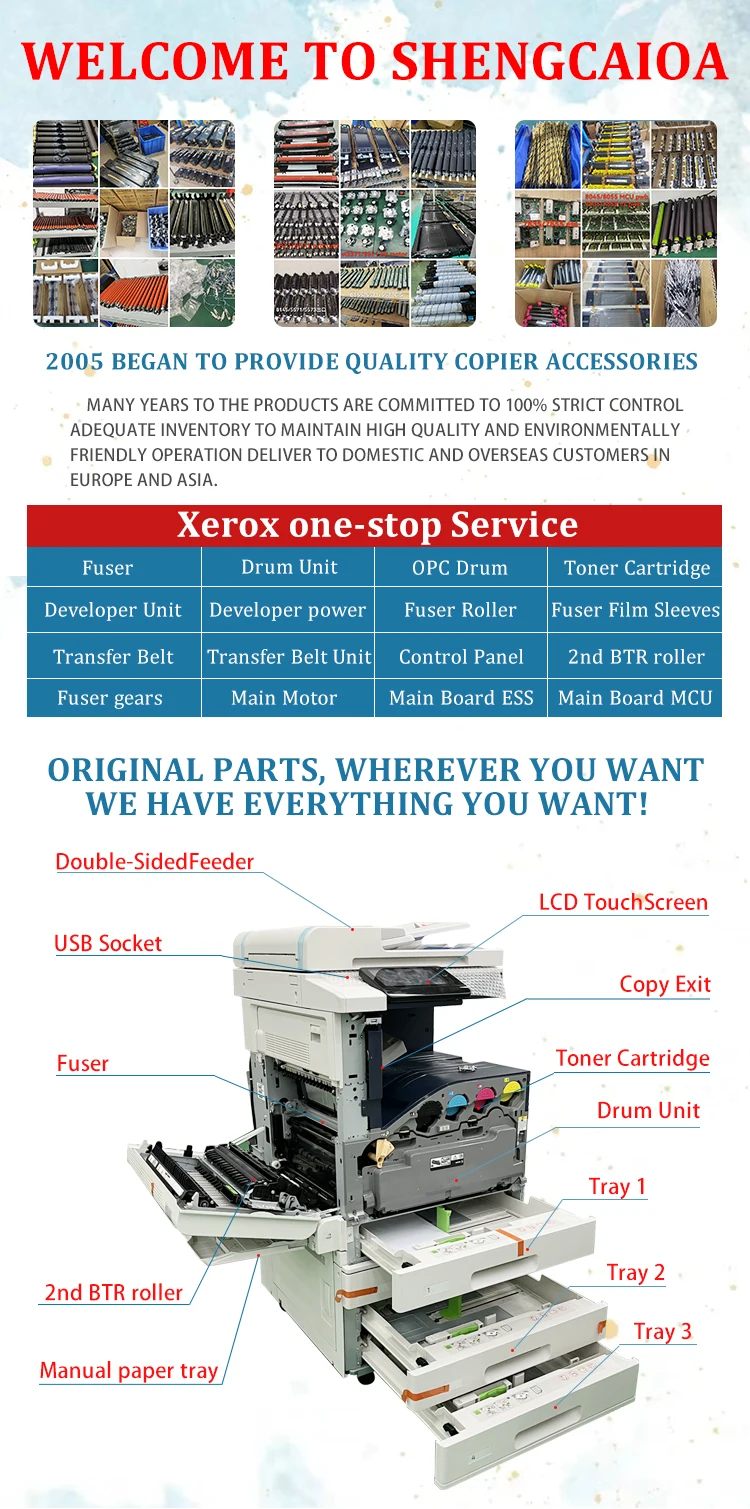 LVPS для Xerox VersaLink C7000 C7020 C7025 C7030 Блок питания низкого напряжения 105E21800 ...