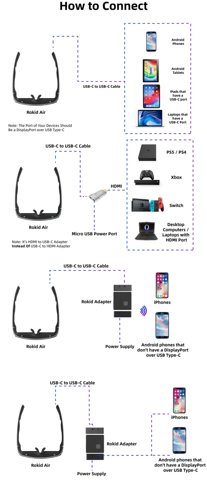 Original Rokid Air AR Smart Glasses 120" Screen with 1080P OLED Dual ...
