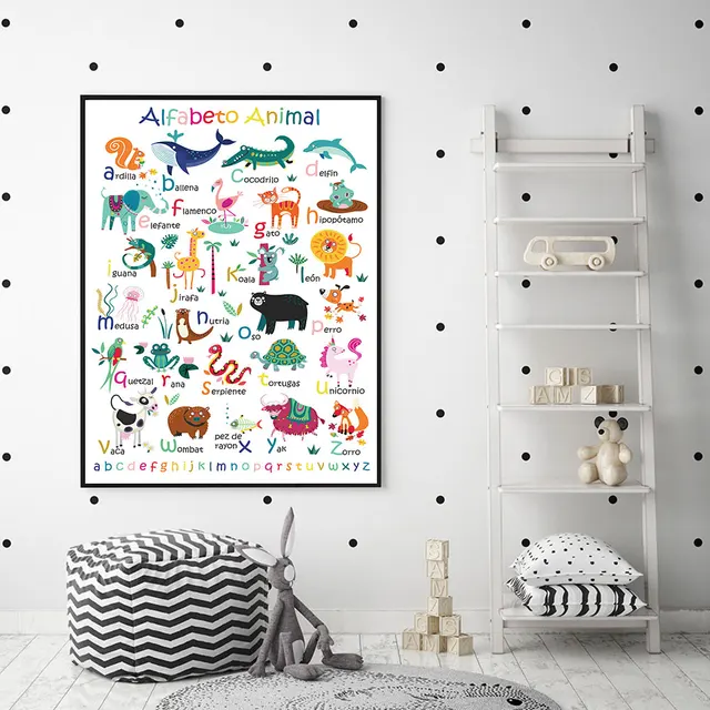 Spanish Alphabet Poster