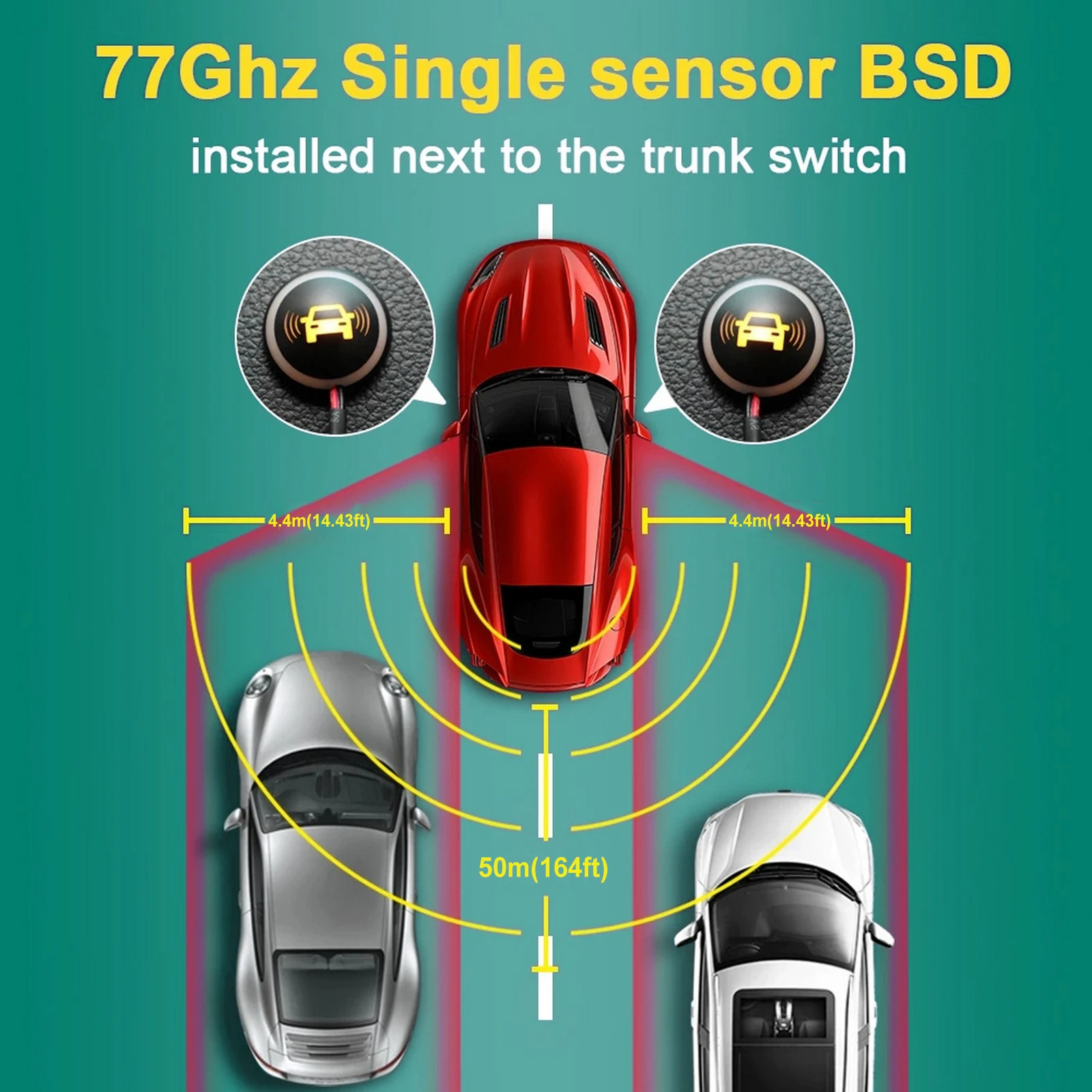 77Ghz-Millimeter-Wave-Radar-BSD-BSA-BSM-Blind-Spot-Detection-System-Horizontal-164ft-Vertical-14 ...