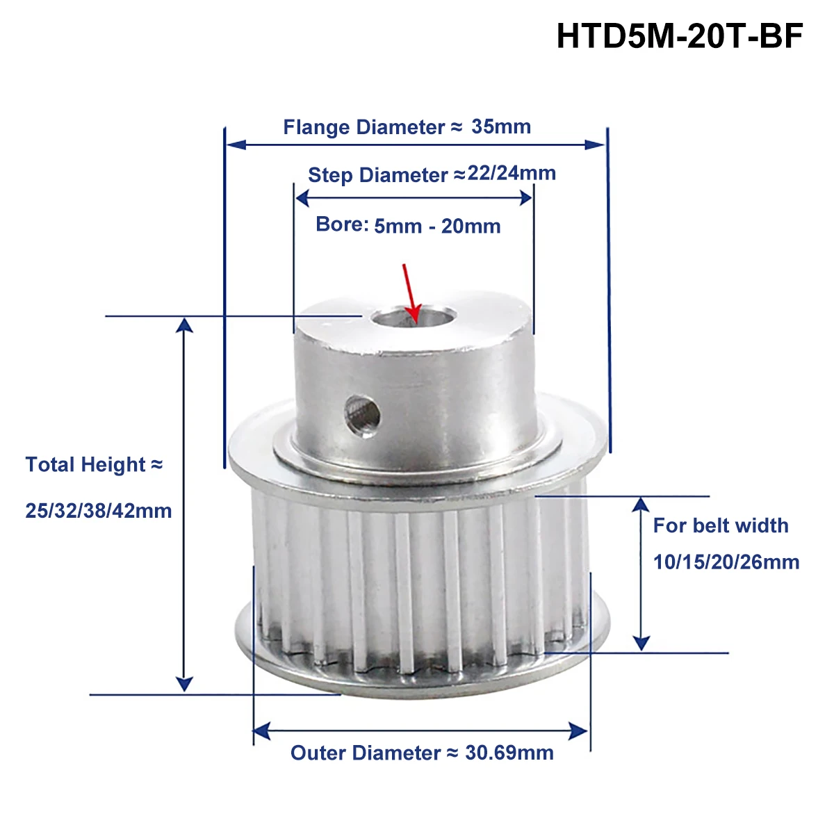 Page Not Found - Aliexpress.com