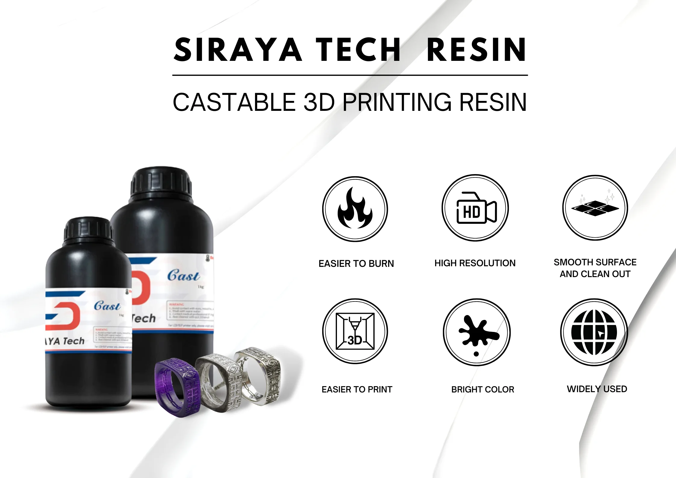 SIRAYA TECH Official Store