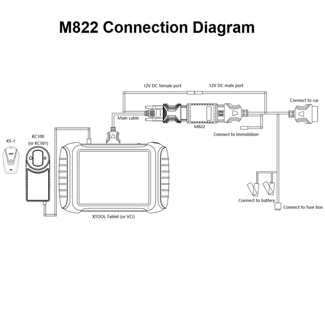 [Best product] XTOOL M822: Your Key to Streamlined Toyota Smart Key Programming