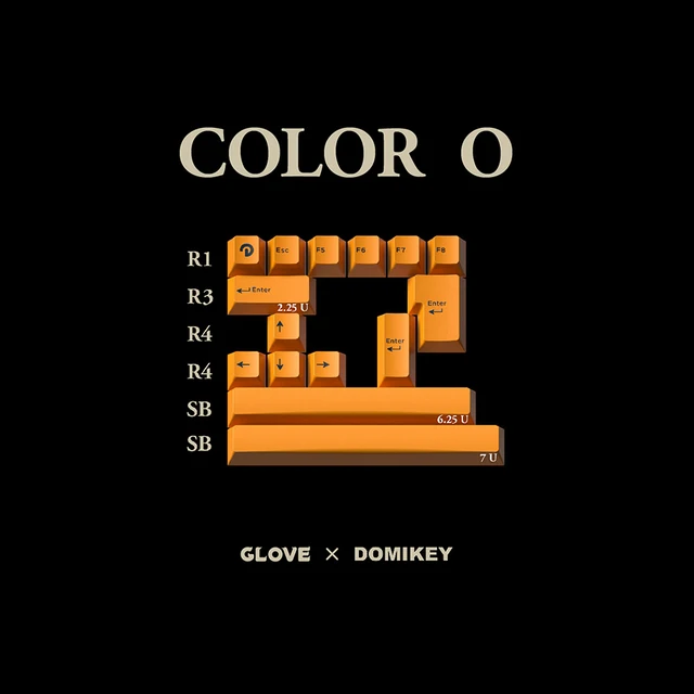 Glove X Domikey Cherry Link Fire ABS Doubleshot keycap para mx stem ...
