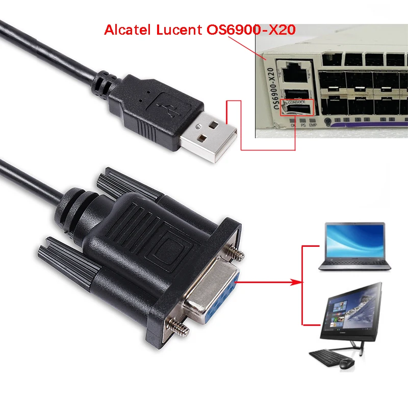 Alcatel-Lucent OS6900-X20 X40 Cable de consola serie DB9 hembra a USB ...