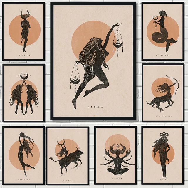Insect zodiac 60 photos - Youhoroscope.com