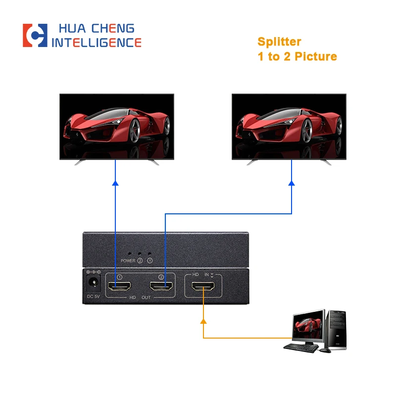 4K-HD-Splitter-Support-Plug-and-Play-Stable-Transmission-Multi-Screen ...