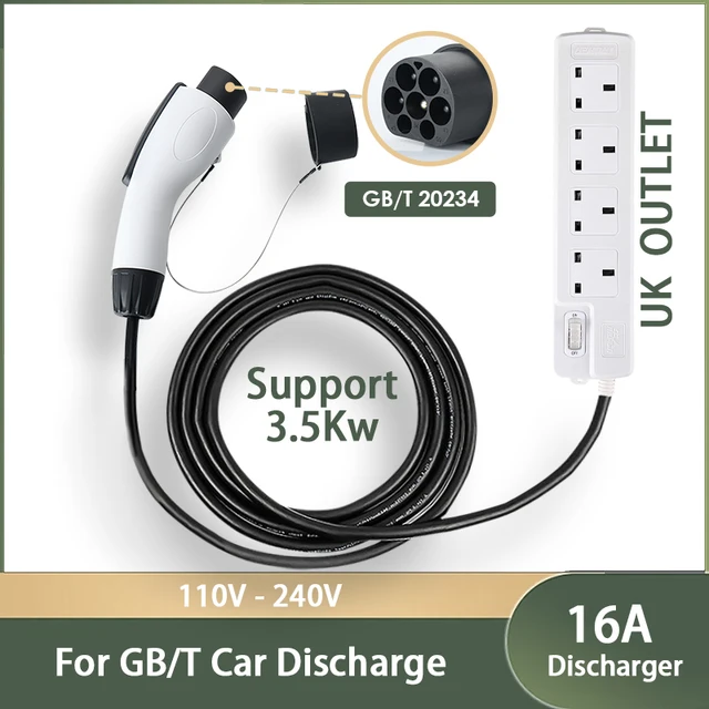 Store Home Products Getaway Deals Feedback