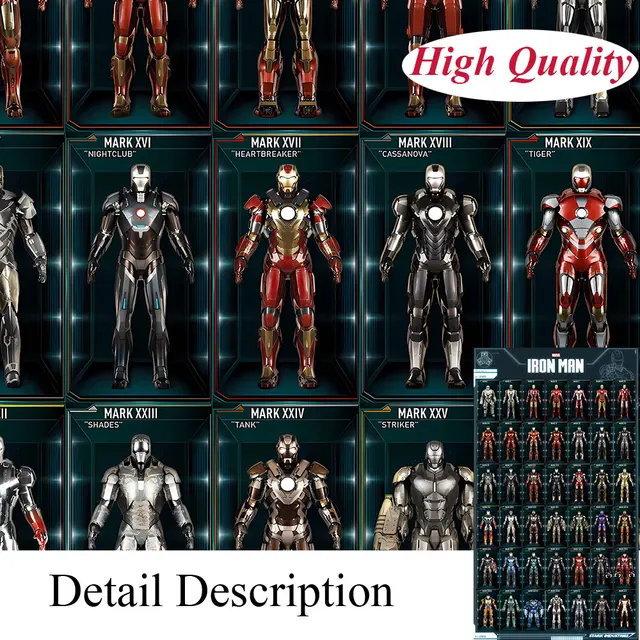 All Iron Man Suits Names