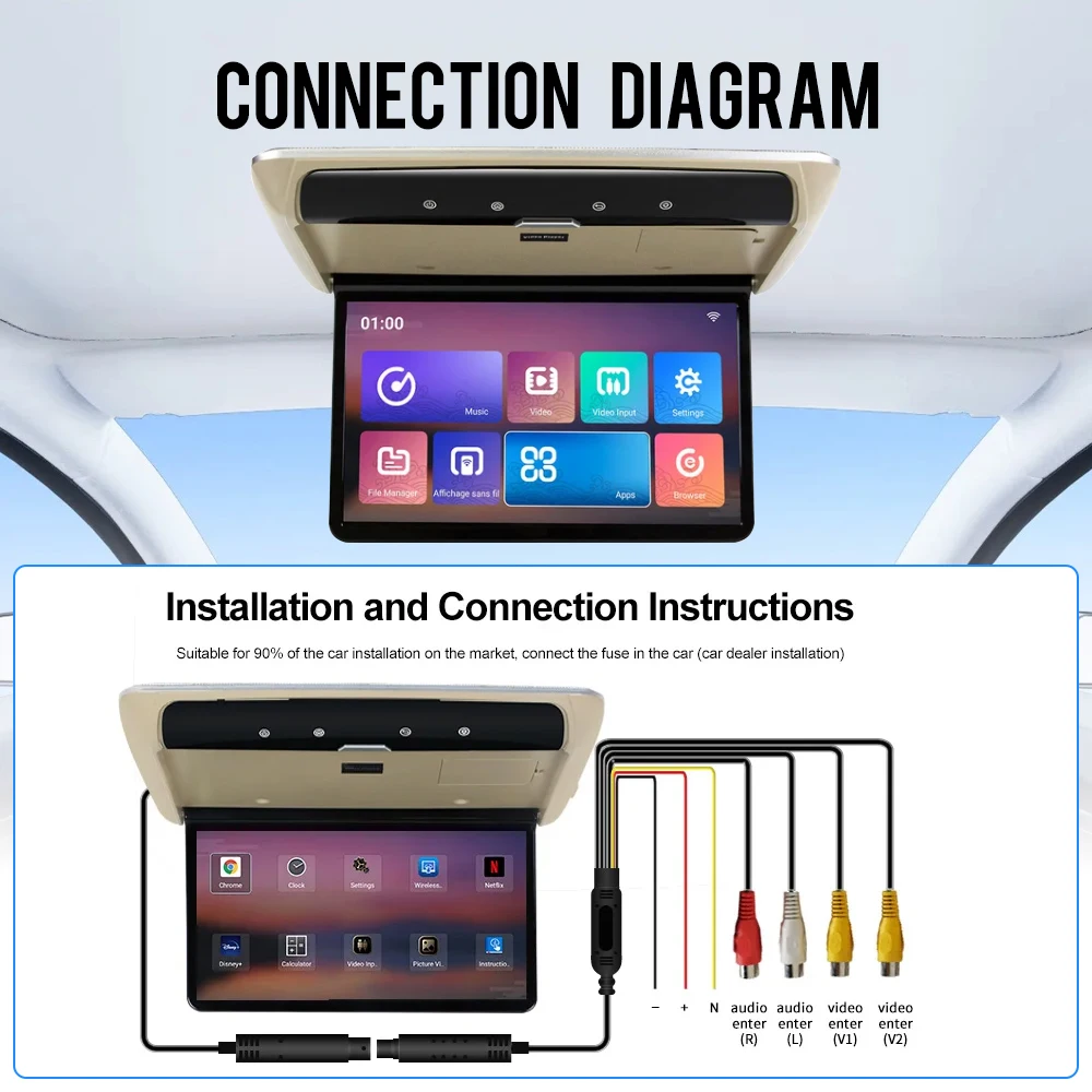 12.2Inch Car Roof Monitor TV Flip Down 1080P Video HD Screen IPS Touch ...