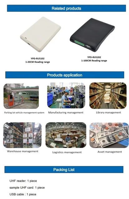 ISO18000-6C Contactless Reader – Desktop USB, 902-928MHz, For ISO18000 ...