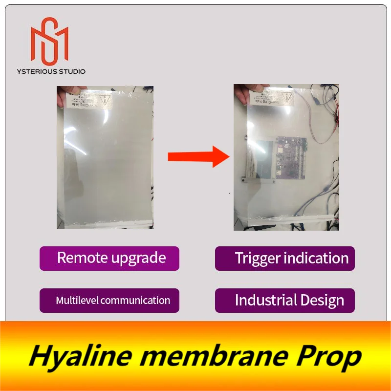 Secret Room Escape Game Mechanism Props Electronic Puzzle Superb 1987 ...