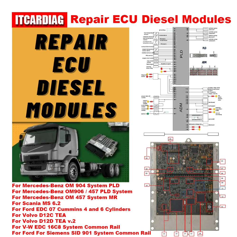 Repair-ECU-Diesel-Module-PDF-File-ECU-Repair-Basic-Course-Study-For ...