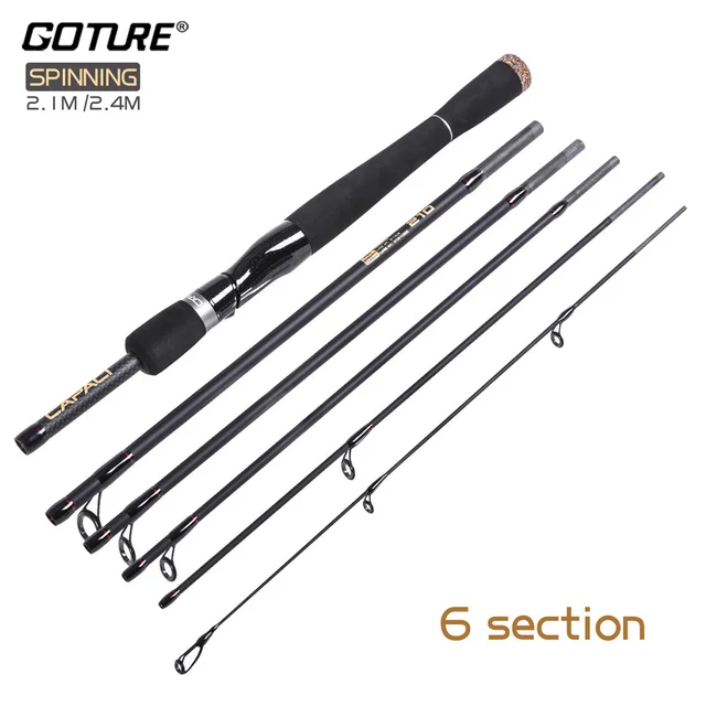 Goture Fishing Tackle Store - Amazing products with exclusive discounts ...