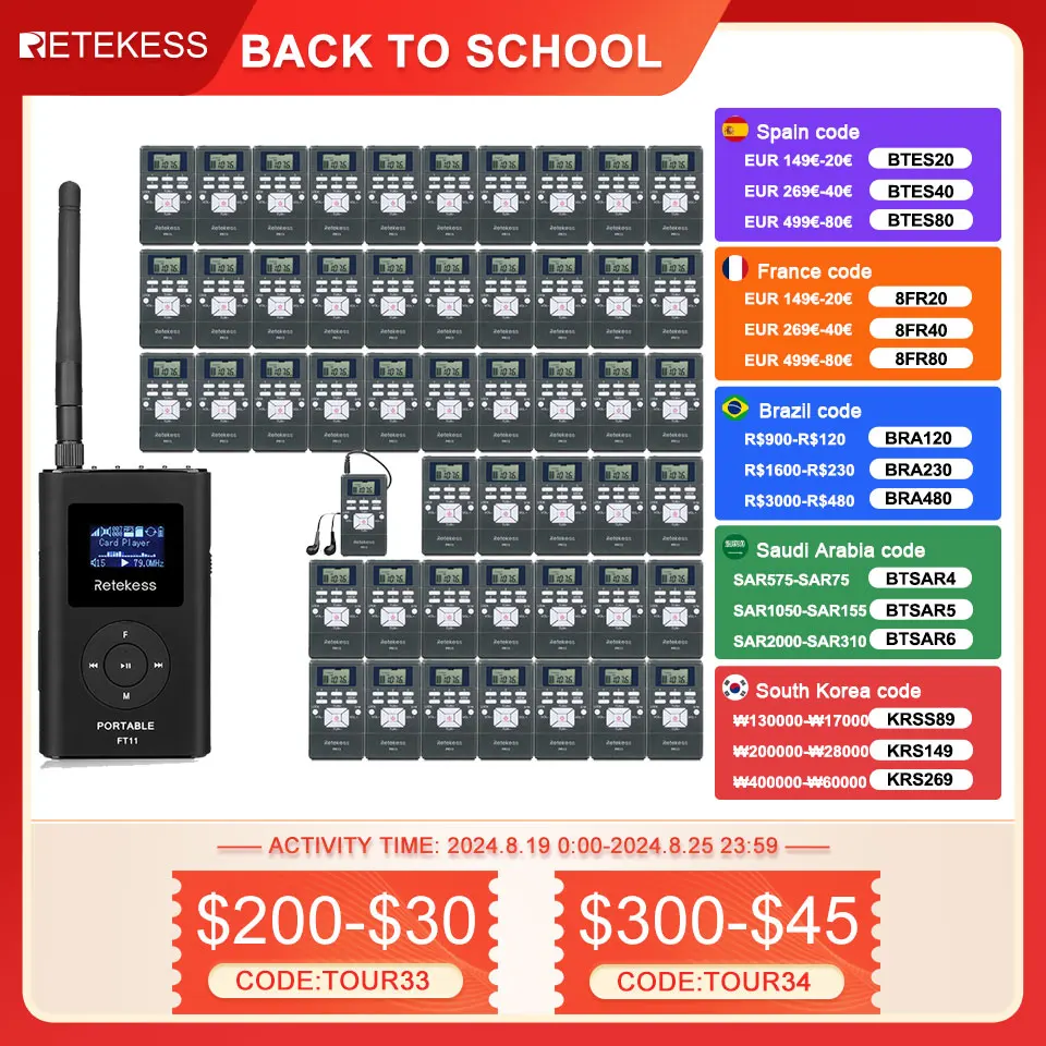Retekess-Wireless-Tour-Guide-Audio-System-FT11-FM-Transmitter-PR13-FM ...