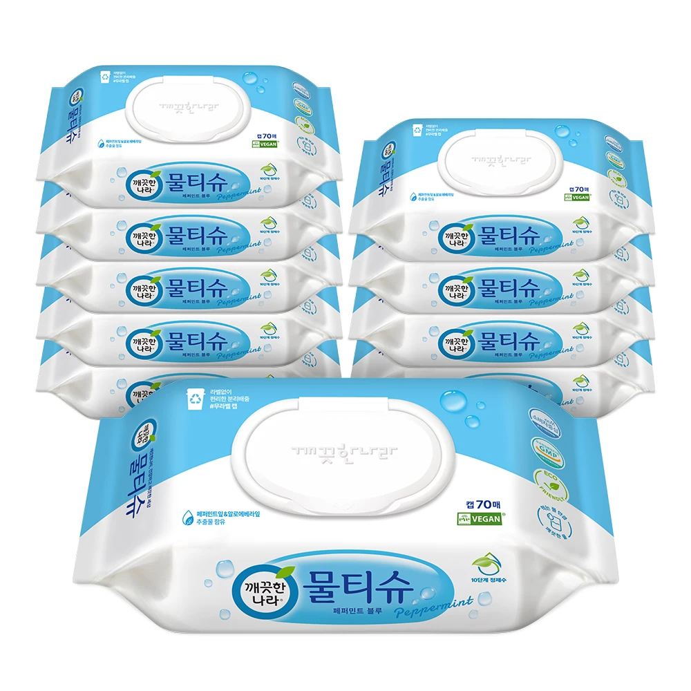 Store Home Products Getaway Deals Feedback Brand story