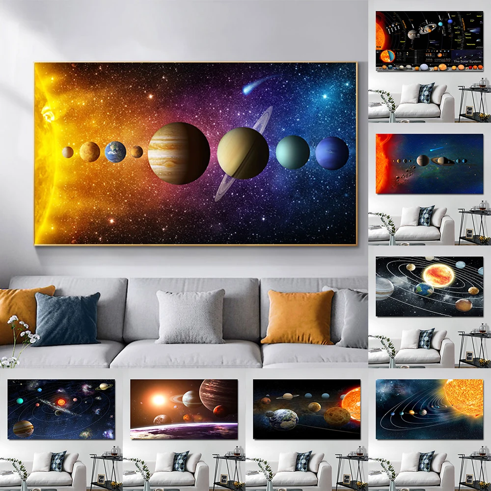 Space Wall Poster: A Guide to Choosing the Best for Your Home Decor