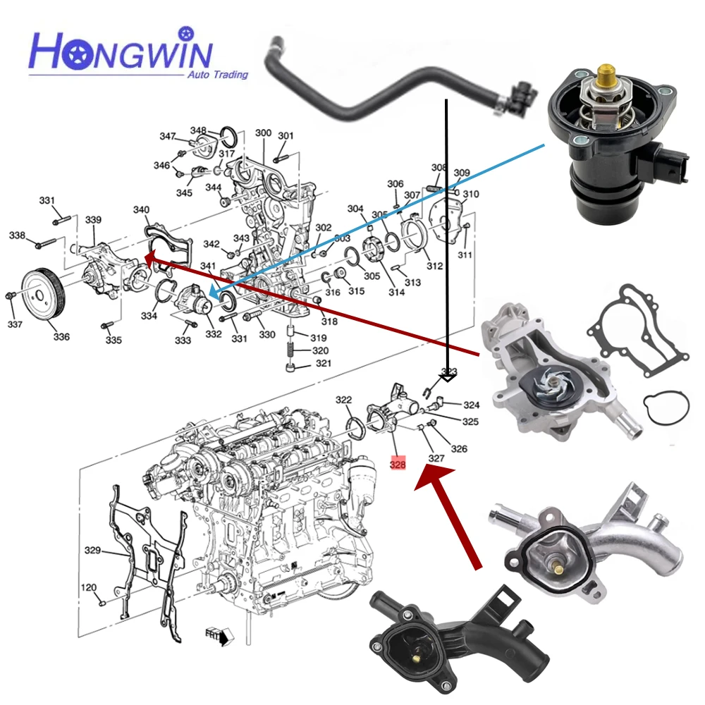 New-Engine-Coolant-Thermostat-Housing-Water-Pump-For-Opel-Astra-J-Adam ...