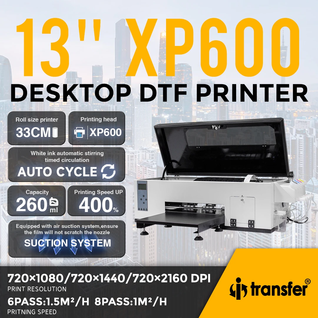 Store Home Products Feedback Brand story