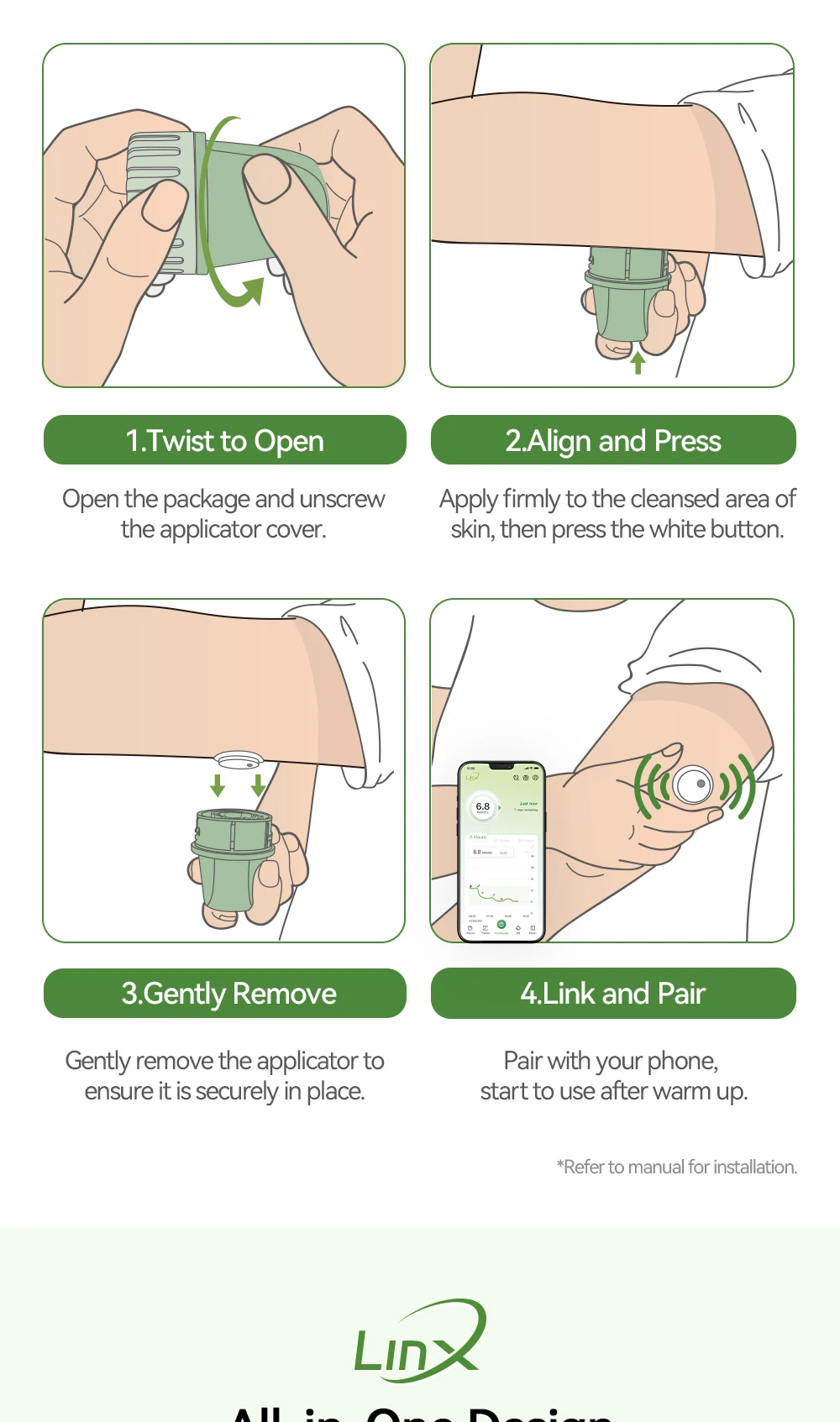 Microtech LinX Система непрерывного мониторинга глюкозы | AliExpress