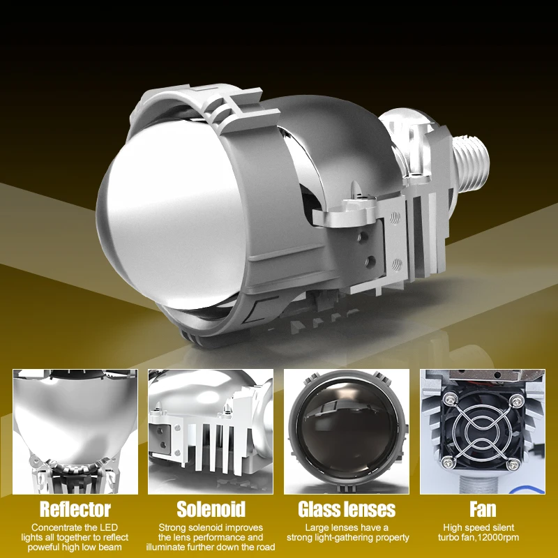 65W-20000LM-LED-Projector-Lens-for-Headlight-H4-H7-9004-9003-HB2-LED ...