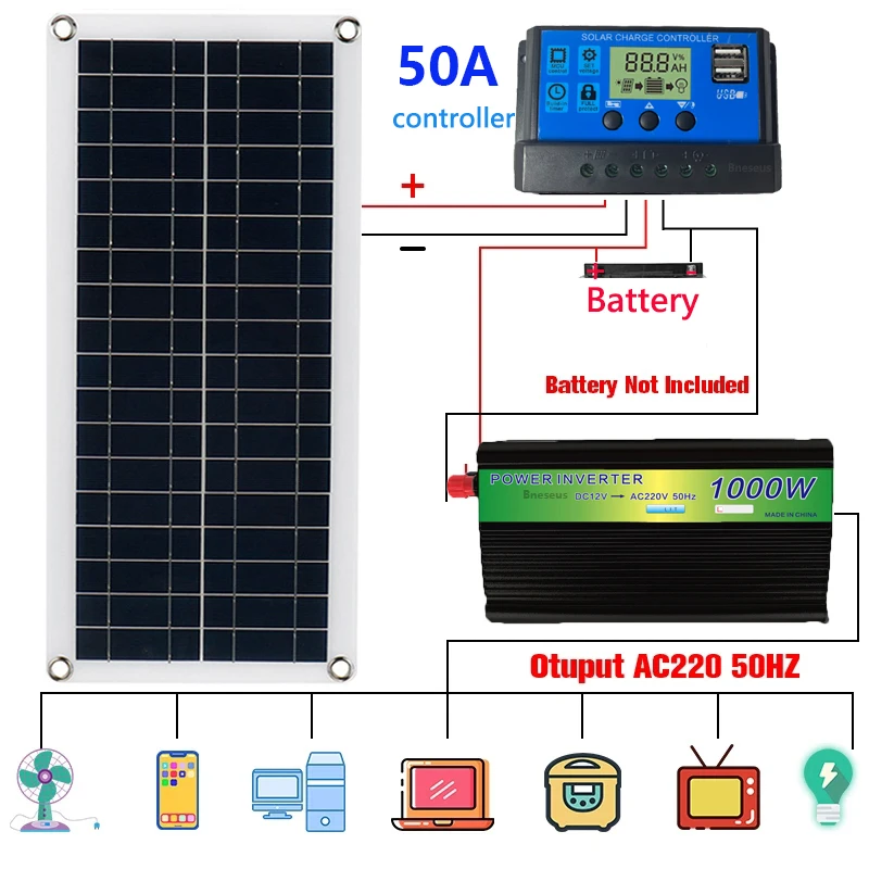 220V-Solar-panel-Kit-komplette-reale-Leistung-15W-Solar-Batterie ...