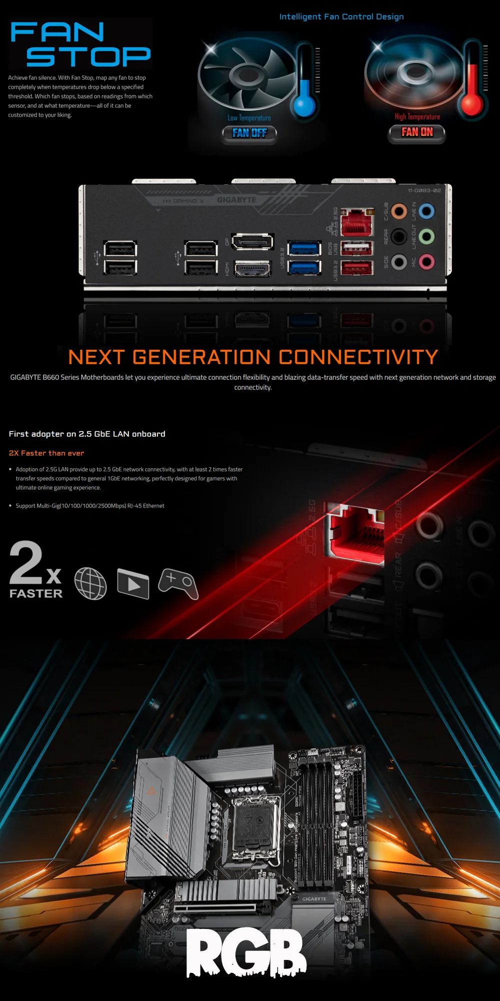 Gigabyte B660 Gaming X Ddr5 Motherboard Intel B660 Support Intel 12th ...