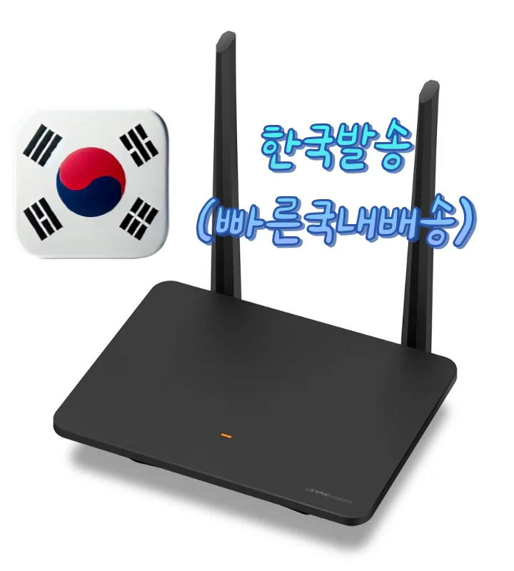 IPTIME A2002SR Wire and Wireless Lover Routers Wi-Fi Up to 1200Mbps ...