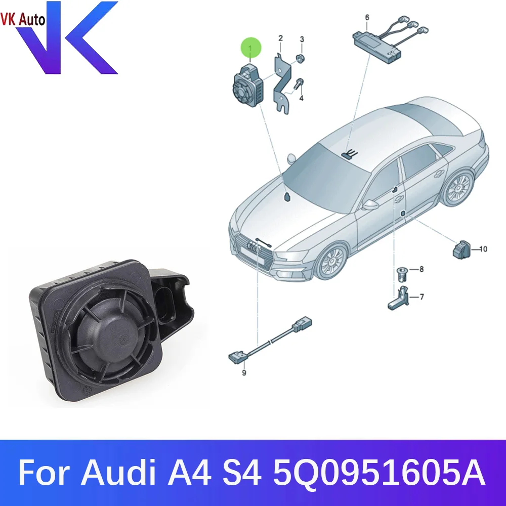 Mağaza Ev Ürünler Yaz İndirimi Geri bildirim