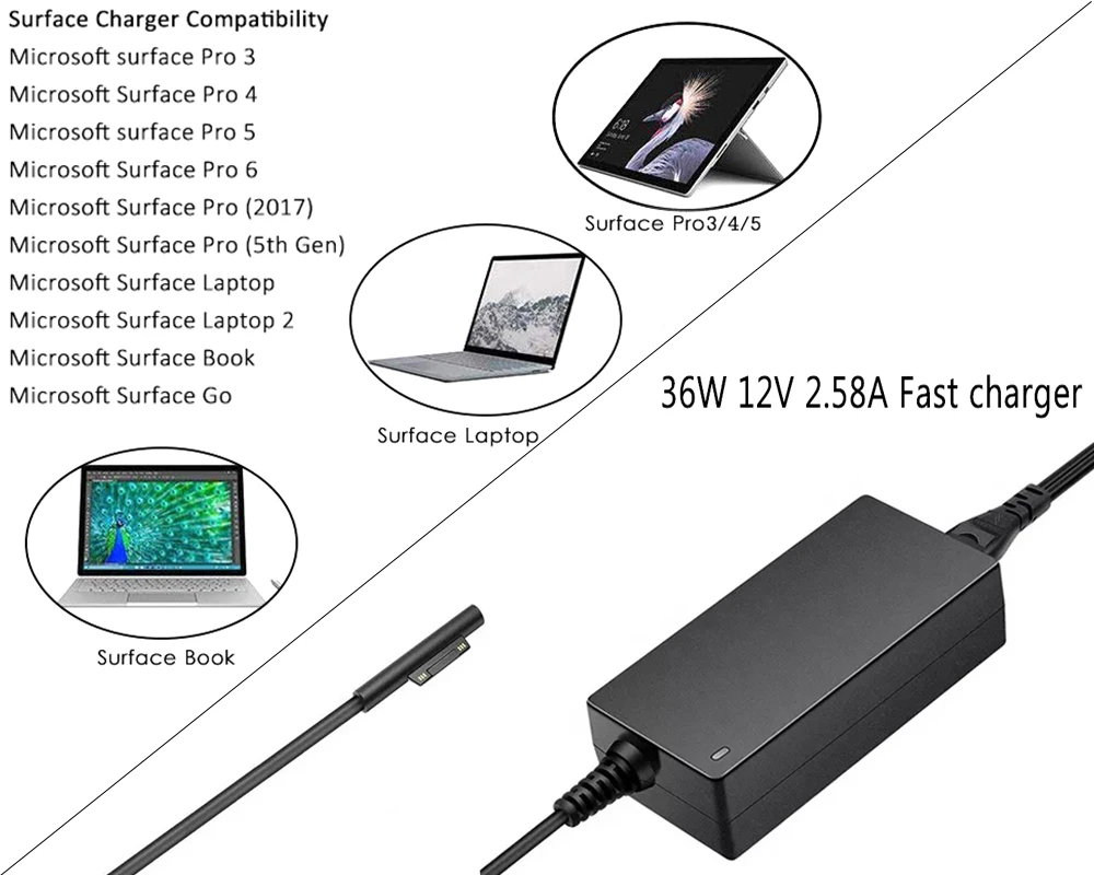 Surface Pro 12V 2.58A 36W Tablet Adapter Power Supply Laptop Charger ...