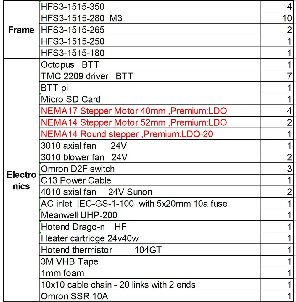 Blurolls Voron Micron 180 Micron Plus Micron+ 3d Printer Parts Full Kit ...