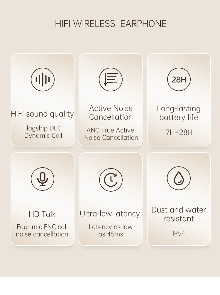 ROSESELSA STAR RING ANC TWS Earbuds High Fidelity Headphones Gaming ...