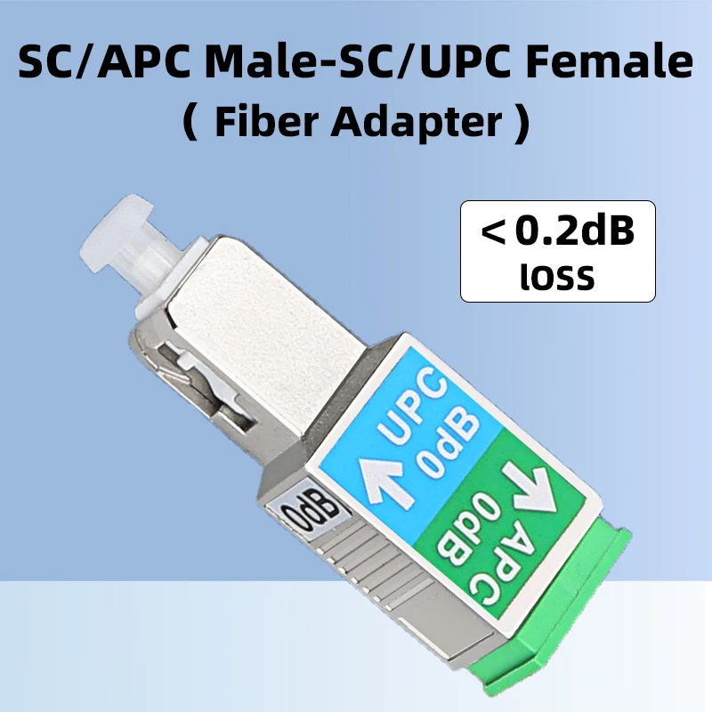 SC-APC-Male-SC-UPC-Female-Fiber-Hybrid-Adapter-9-125-Singlemode-Fiber-Equiment-Connector-Fiber.jpg