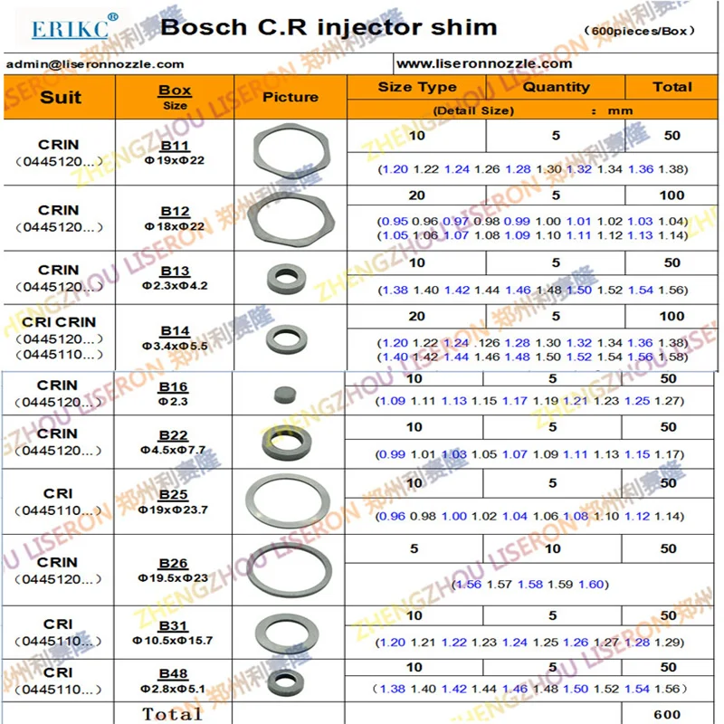 Fuel-Injector-Shims-Gaskets-Nozzle-Adjust-Washer-50PCS-B11-B12-B13-B14 ...