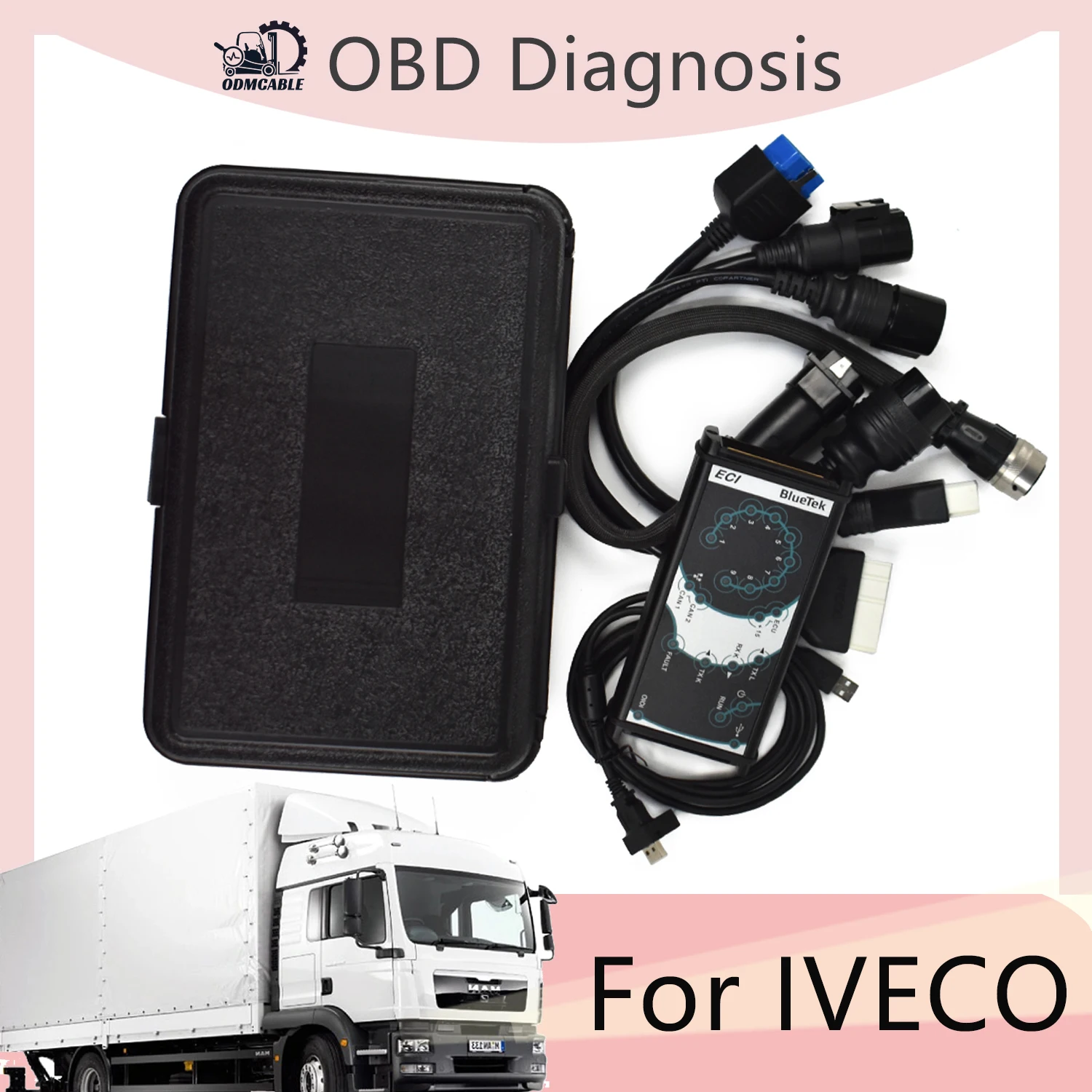 for-IVECO-ELTRAC-EASY-with-IVECO-Eltrac-13-1-version-Module-IVECO-ECI ...