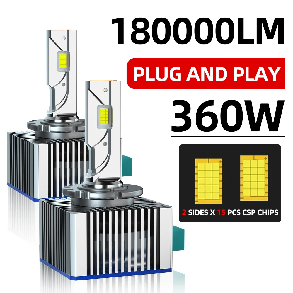 D1S-LED-Headlights-D2S-Canbus-Bulbs-D3S-D4S-D5S-D8S-D2R-D3R-Turbo-LED ...